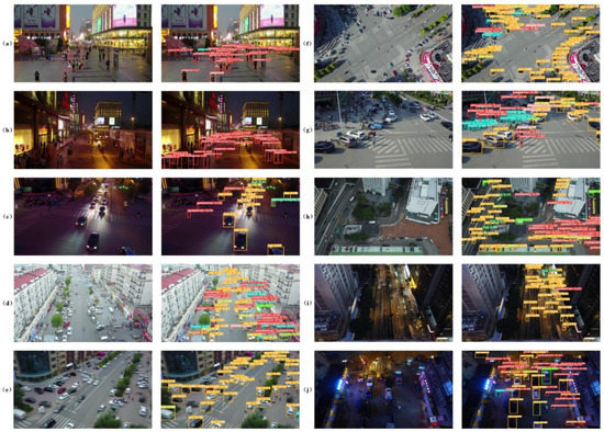 DB-YOLOv5: A UAV Object Detection Model Based on Dual Backbone Network for Security Surveillance