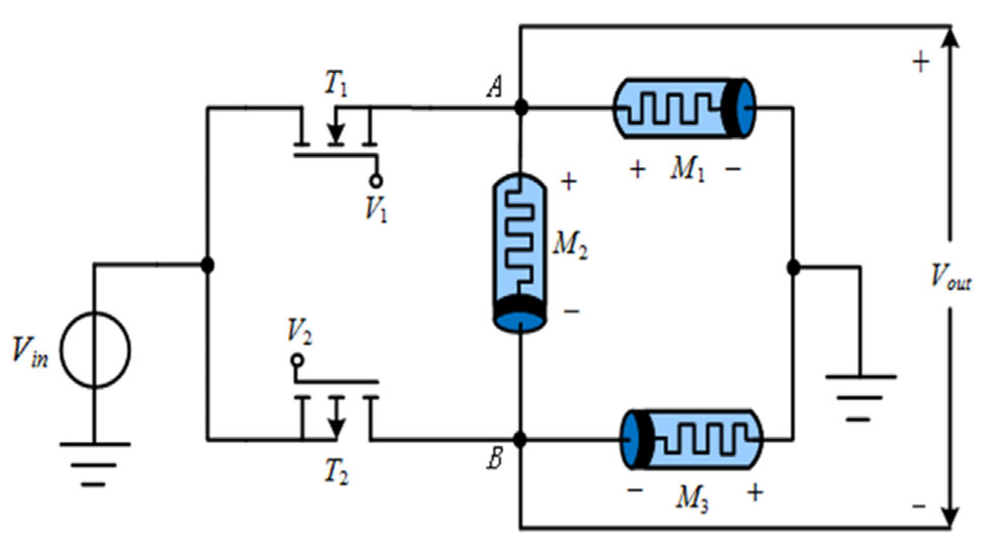 Electronics | Free Full-Text | Research Progress of Neural Synapses Based on Memristors