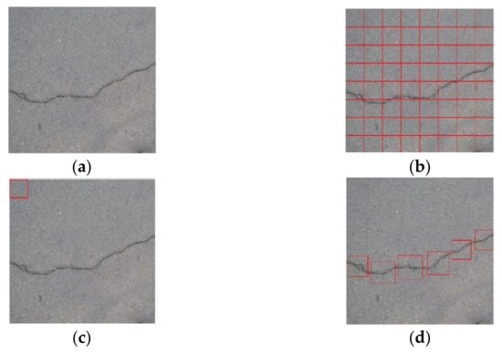 Tunnel Lining Crack Recognition Algorithm Integrating SK Attention and ...