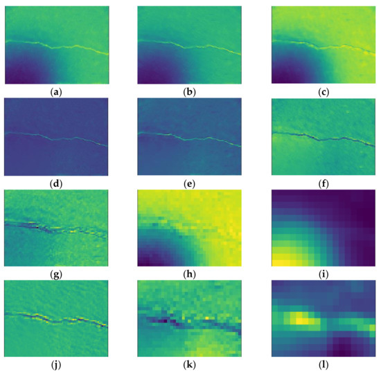 Tunnel Lining Crack Recognition Algorithm Integrating SK Attention and Cascade Neural Network