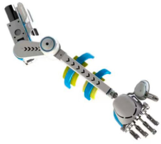 Bionic Design of a Novel Portable Hand-Elbow Coordinate Exoskeleton for ...