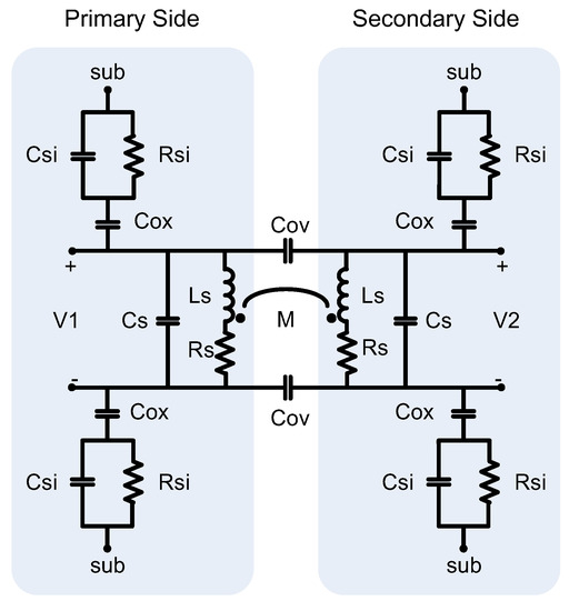 A Fully Integrated 0.6 Gbps Data Communication System for Inductive-Based Digital Isolator with ...
