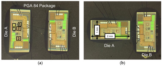 A Fully Integrated 0.6 Gbps Data Communication System for Inductive ...