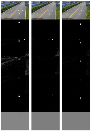 Electronics Free Full Text The Extraction Of Foreground Regions Of The Moving Objects Based