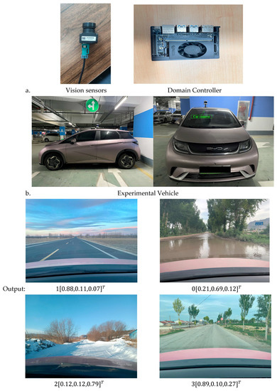 A Study on Pavement Classification and Recognition Based on VGGNet-16 Transfer Learning