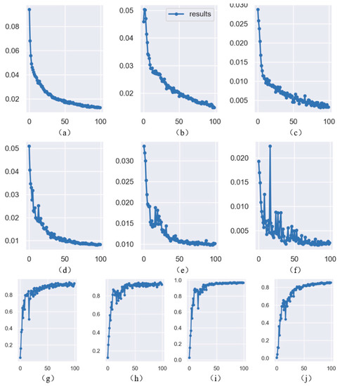 Electronics | Free Full-Text | Study on Parking Space Recognition Based on Improved Image ...