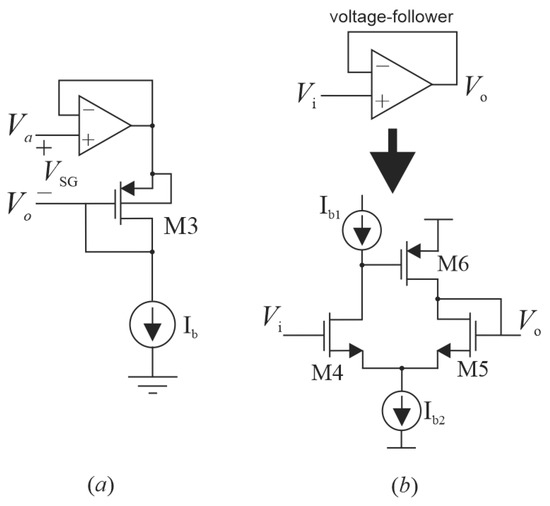 CMOS Tunable Pseudo-Resistor with Low Harmonic Distortion