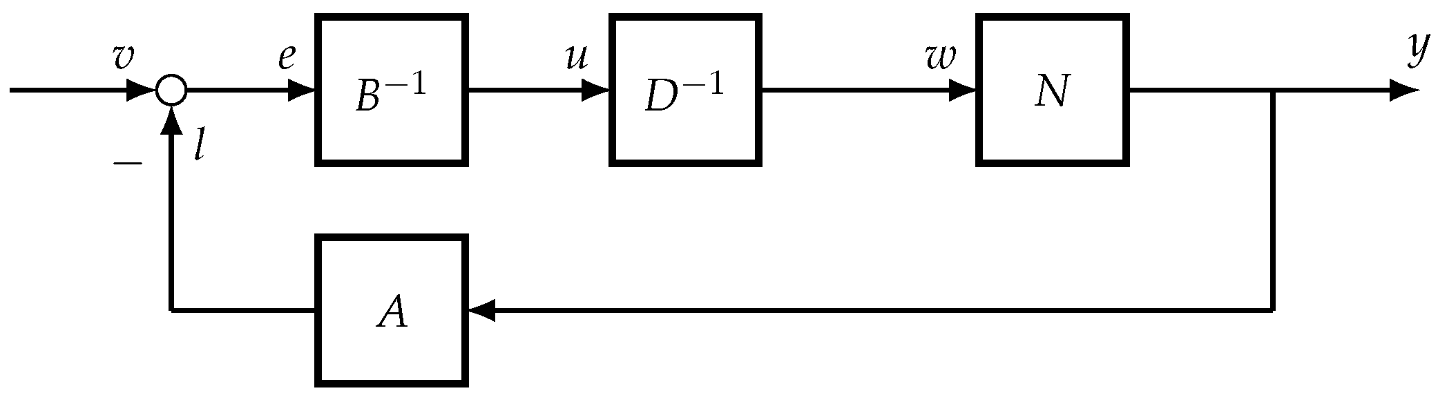 An Intelligent Robust Operator-Based Sliding Mode Control for Trajectory Tracking of Nonlinear ...