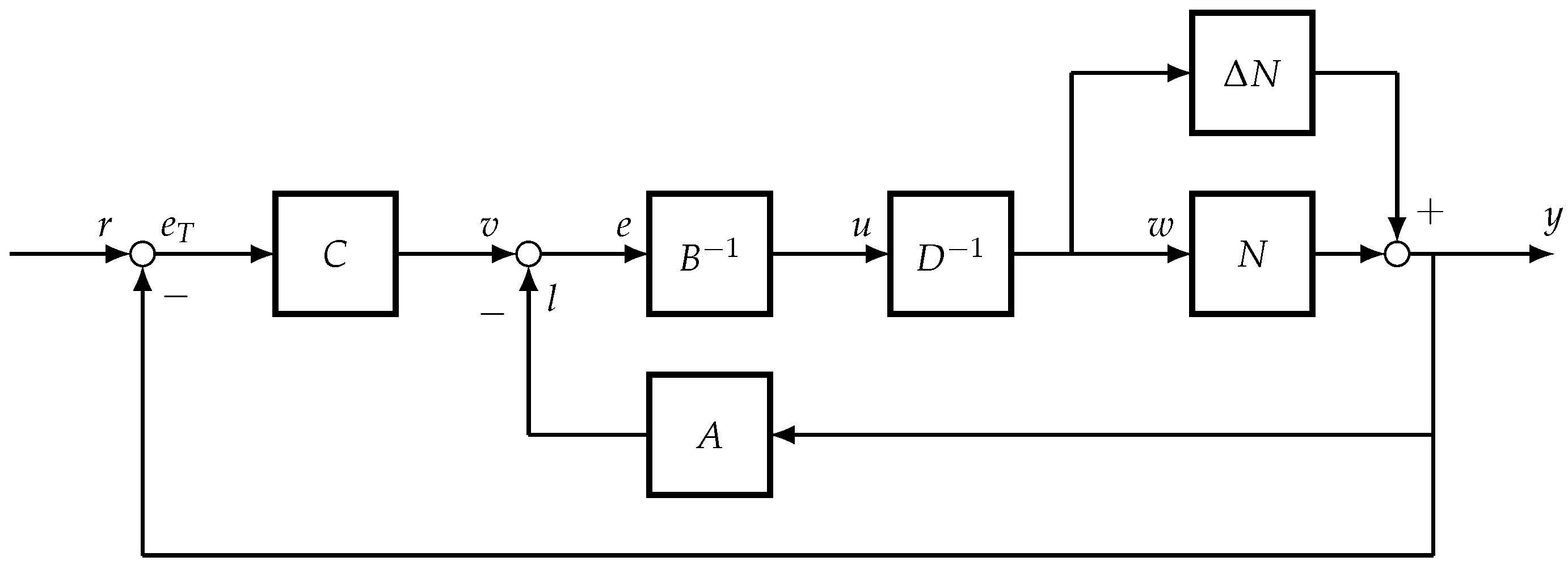 Electronics | Free Full-Text | An Intelligent Robust Operator-Based Sliding Mode Control for ...