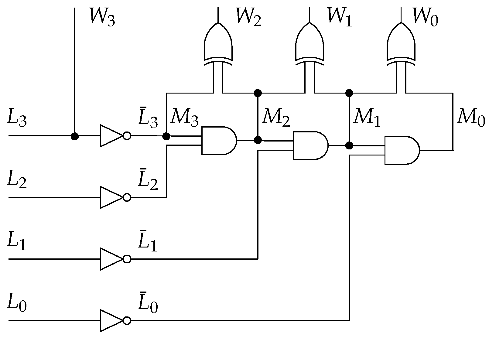 A Reduced Hardware SNG for Stochastic Computing