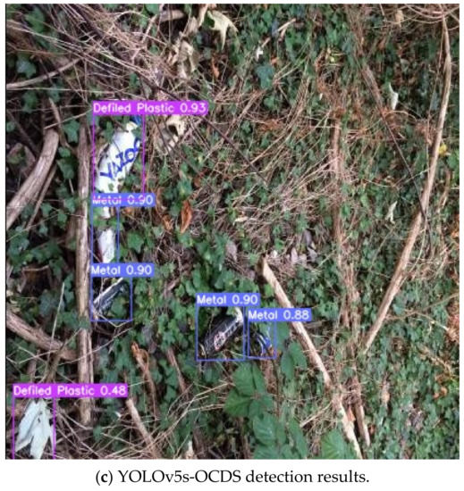 YOLOv5-OCDS: An Improved Garbage Detection Model Based on YOLOv5