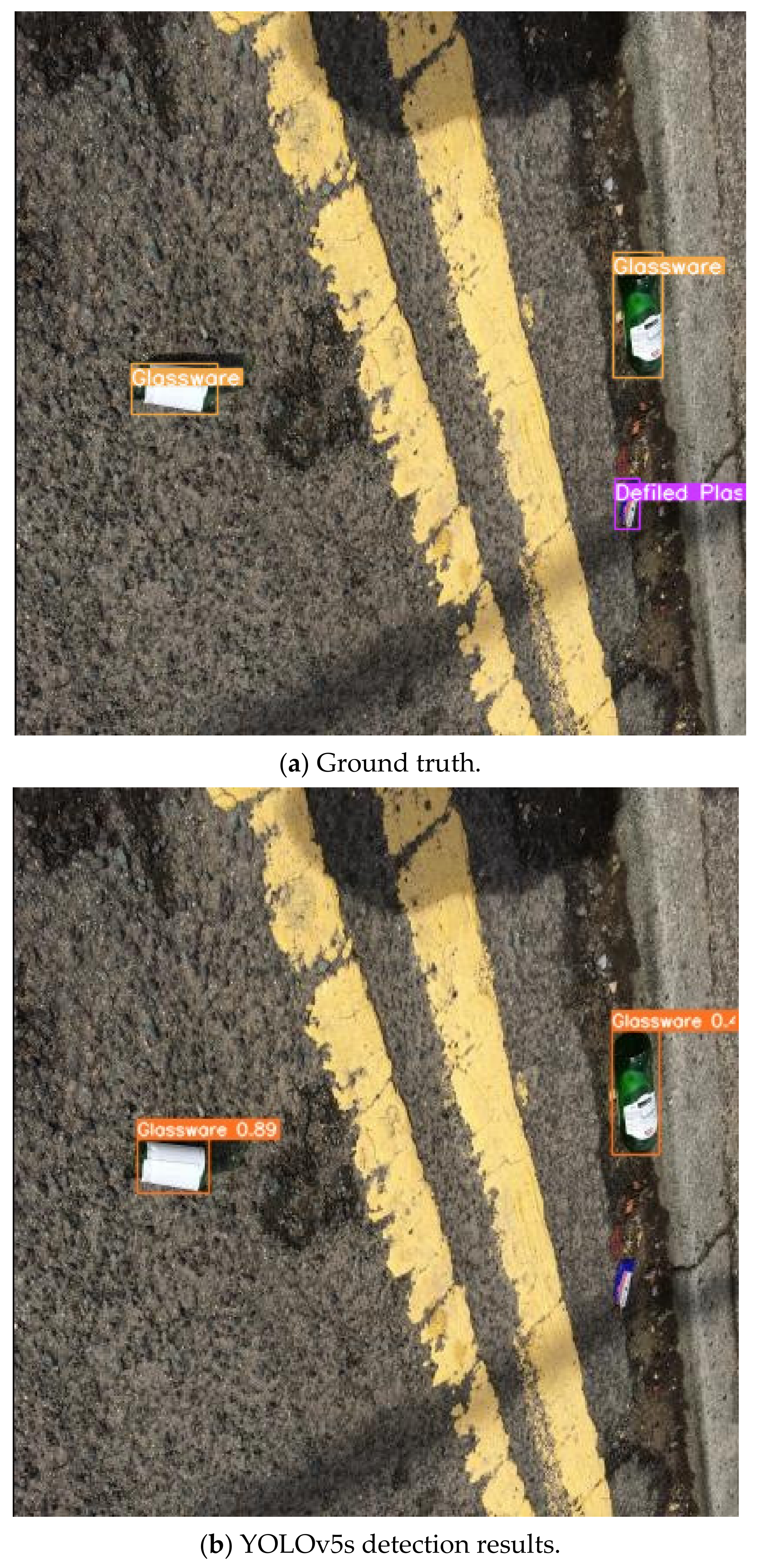 YOLOv5-OCDS: An Improved Garbage Detection Model Based on YOLOv5