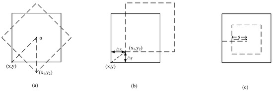 A Fast Gradient Iterative Affine Motion Estimation Algorithm Based on ...