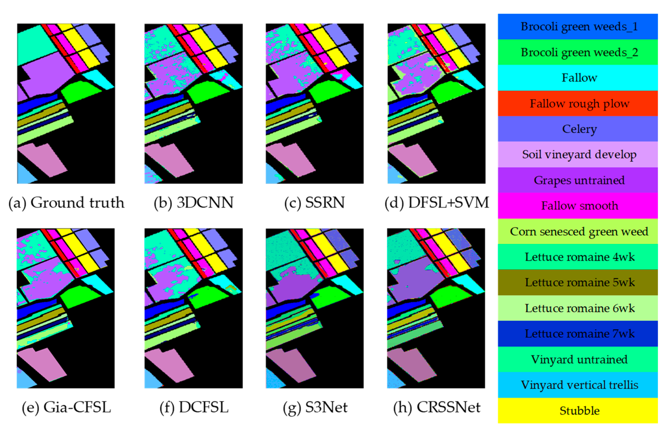 Electronics | Free Full-Text | Few-Shot Hyperspectral Image ...