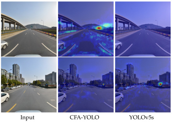 Improved Traffic Small Object Detection via Cross-Layer Feature Fusion and Channel Attention