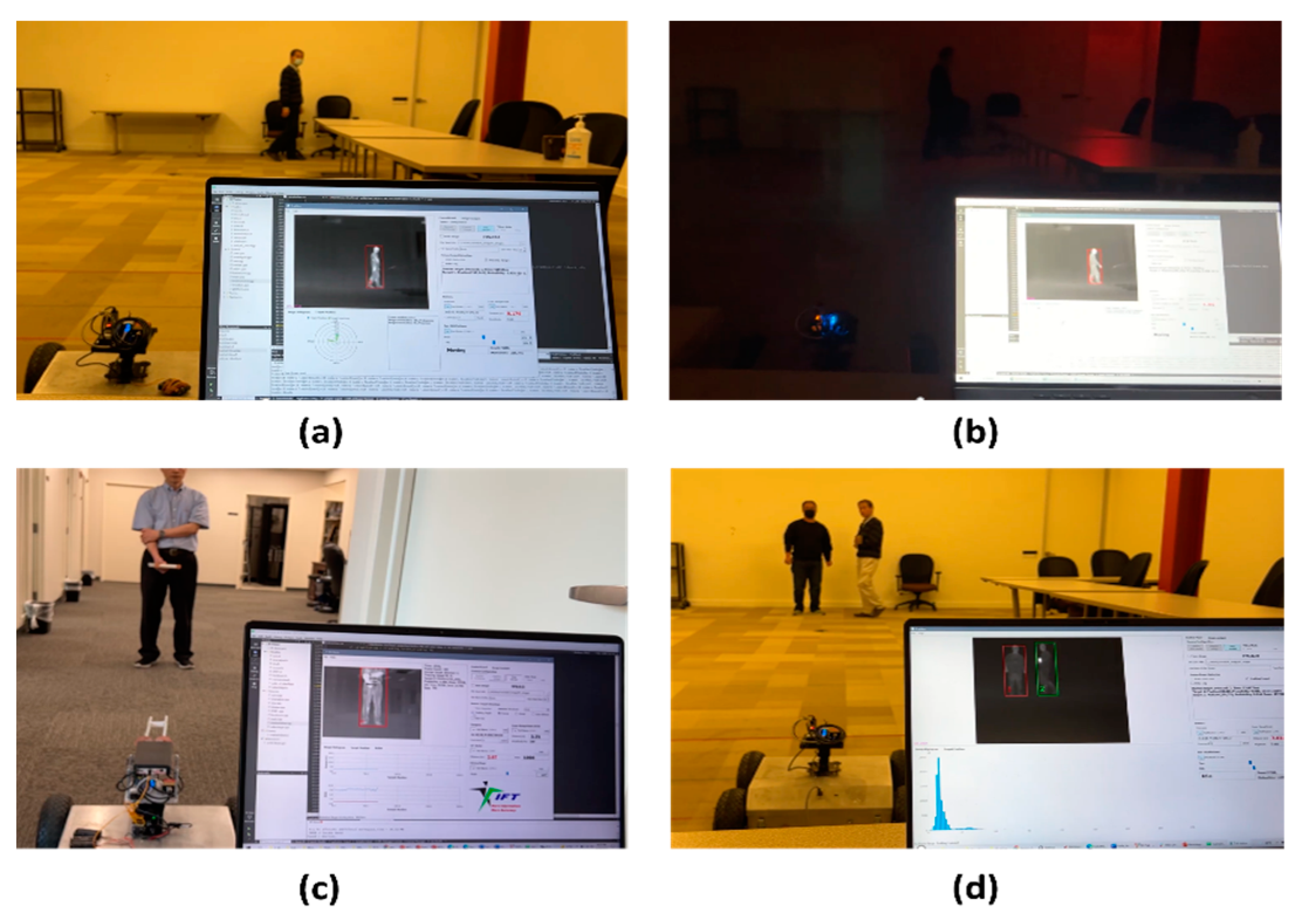Electronics | Free Full-Text | A Deep Learning-Enhanced Multi-Modal ...