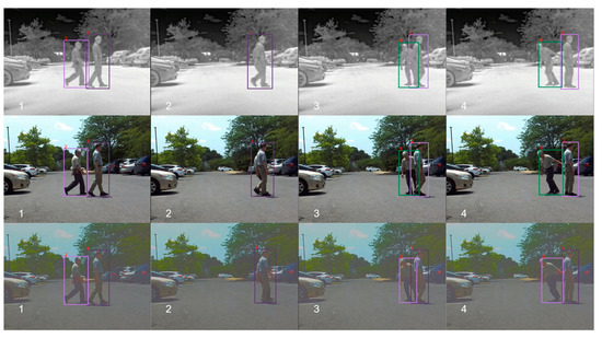 Electronics | Free Full-Text | A Deep Learning-Enhanced Multi-Modal ...