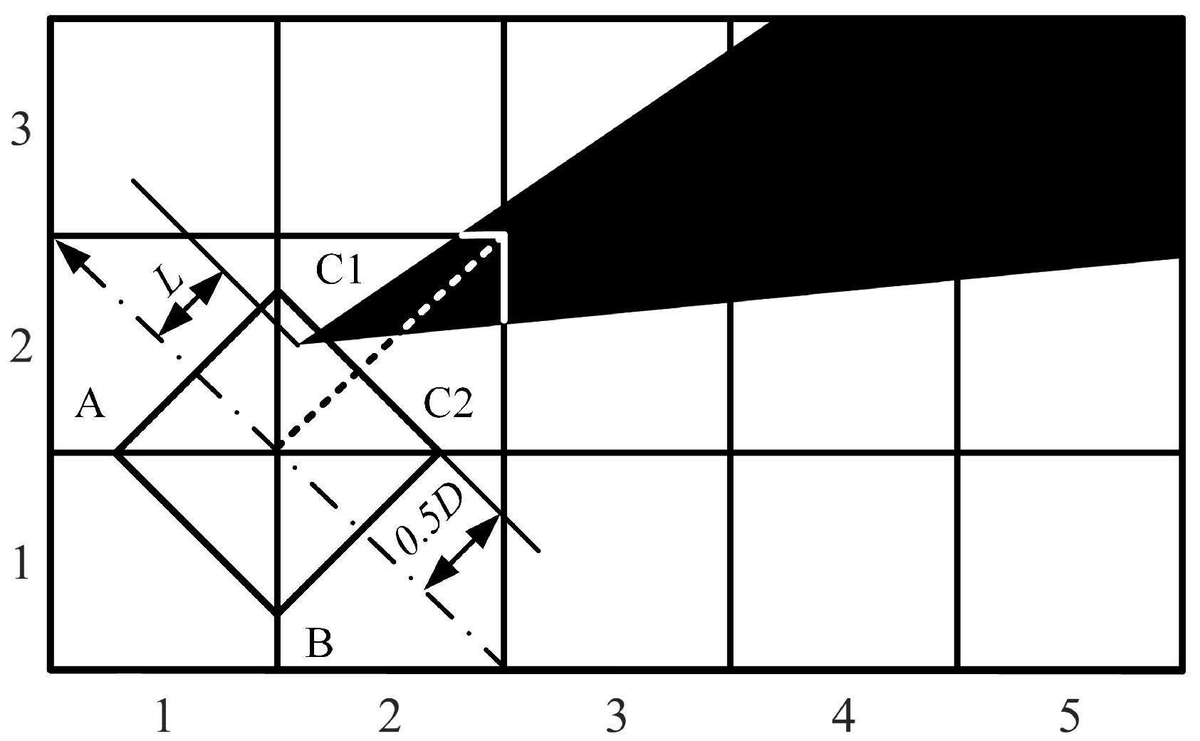 Application Of Improved Butterfly Optimization Algorithm In Mobile