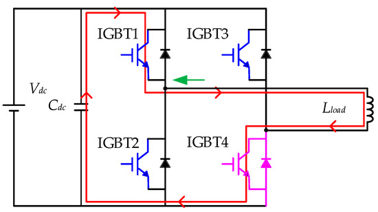 Research on Online Monitoring Method for Bond Wire Fatigue Applied to ...