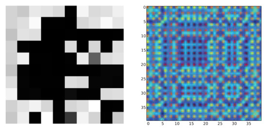 MAGNETO and DeepInsight: Extended Image Translation with Semantic Relationships for Classifying ...
