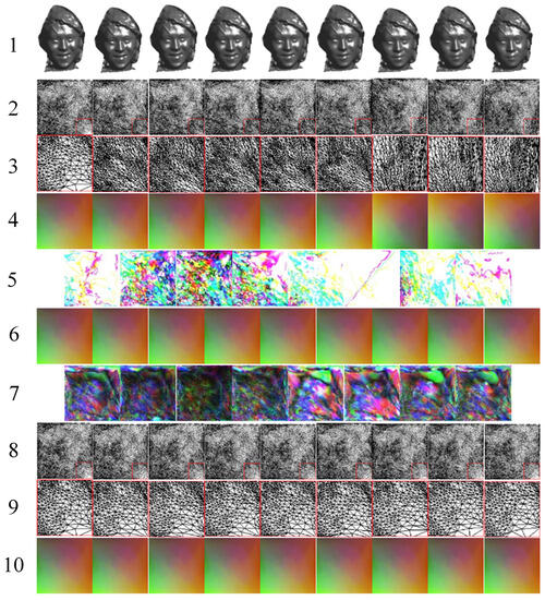 A Method for Generating Geometric Image Sequences for Non-Isomorphic 3D-Mesh Sequence Compression