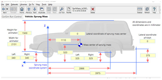 Research on Automatic Emergency Braking System Based on Target ...