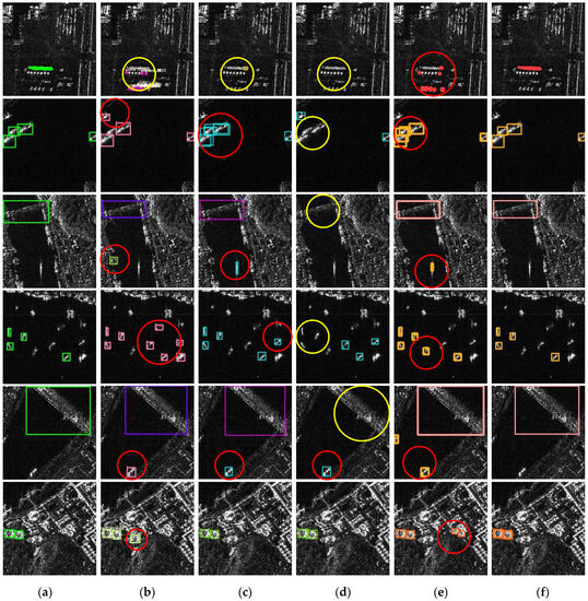 CCDS-YOLO: Multi-Category Synthetic Aperture Radar Image Object ...