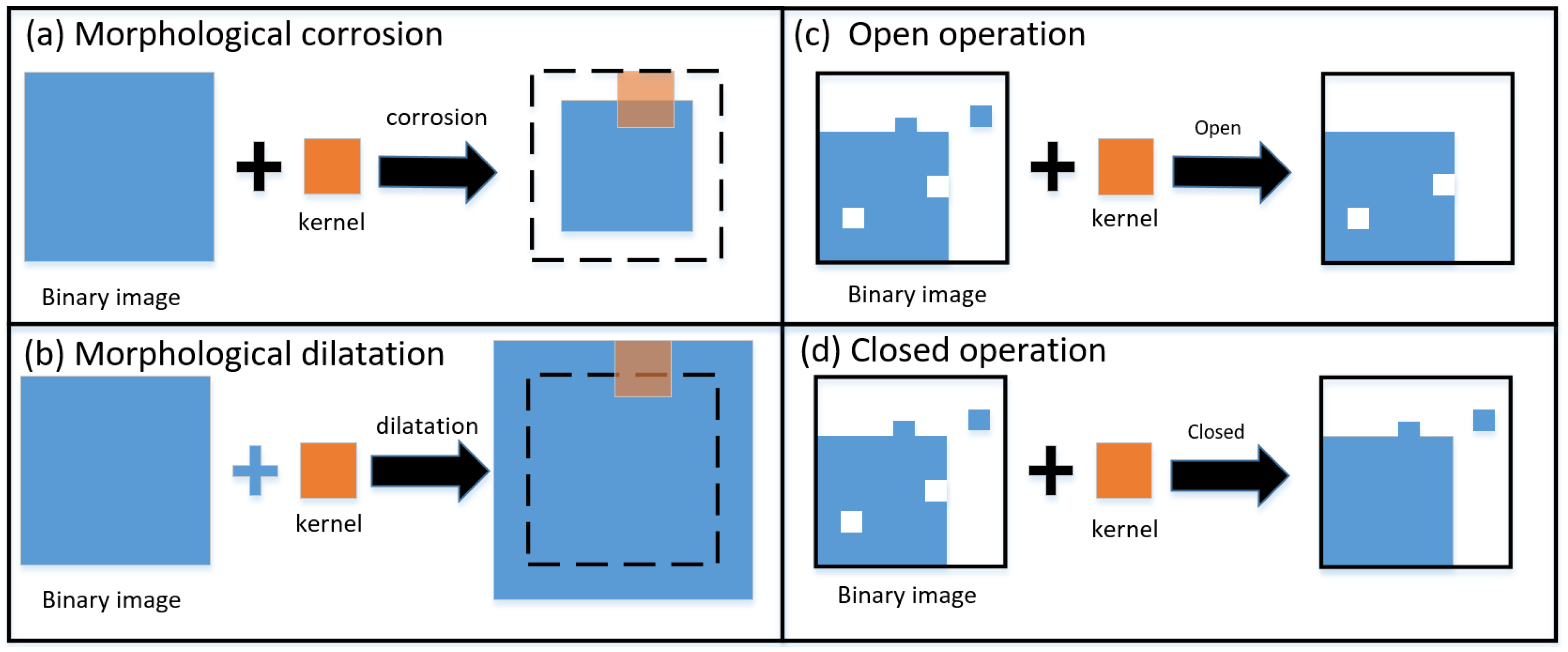 Electronics | Free Full-Text | A Railway Track Extraction Method Based on Improved DeepLabV3+
