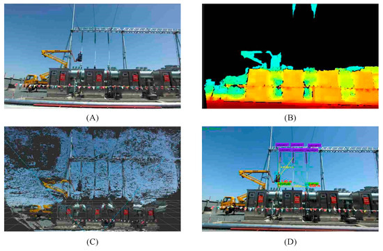 An Intelligent Detection Method for Approach Distances of Large ...