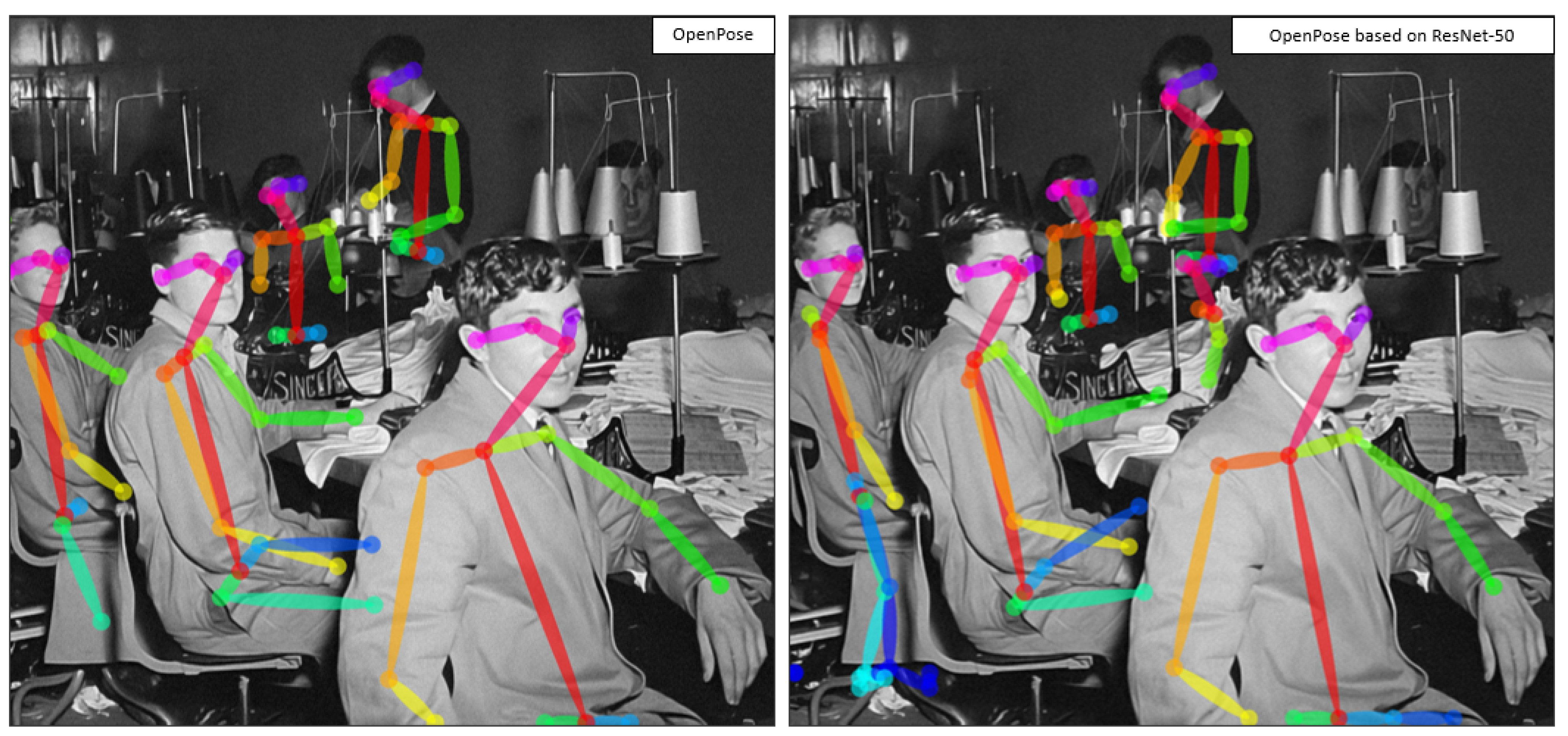 Real-Time Pose Estimation Based on ResNet-50 for Rapid Safety Prevention and Accident Detection ...