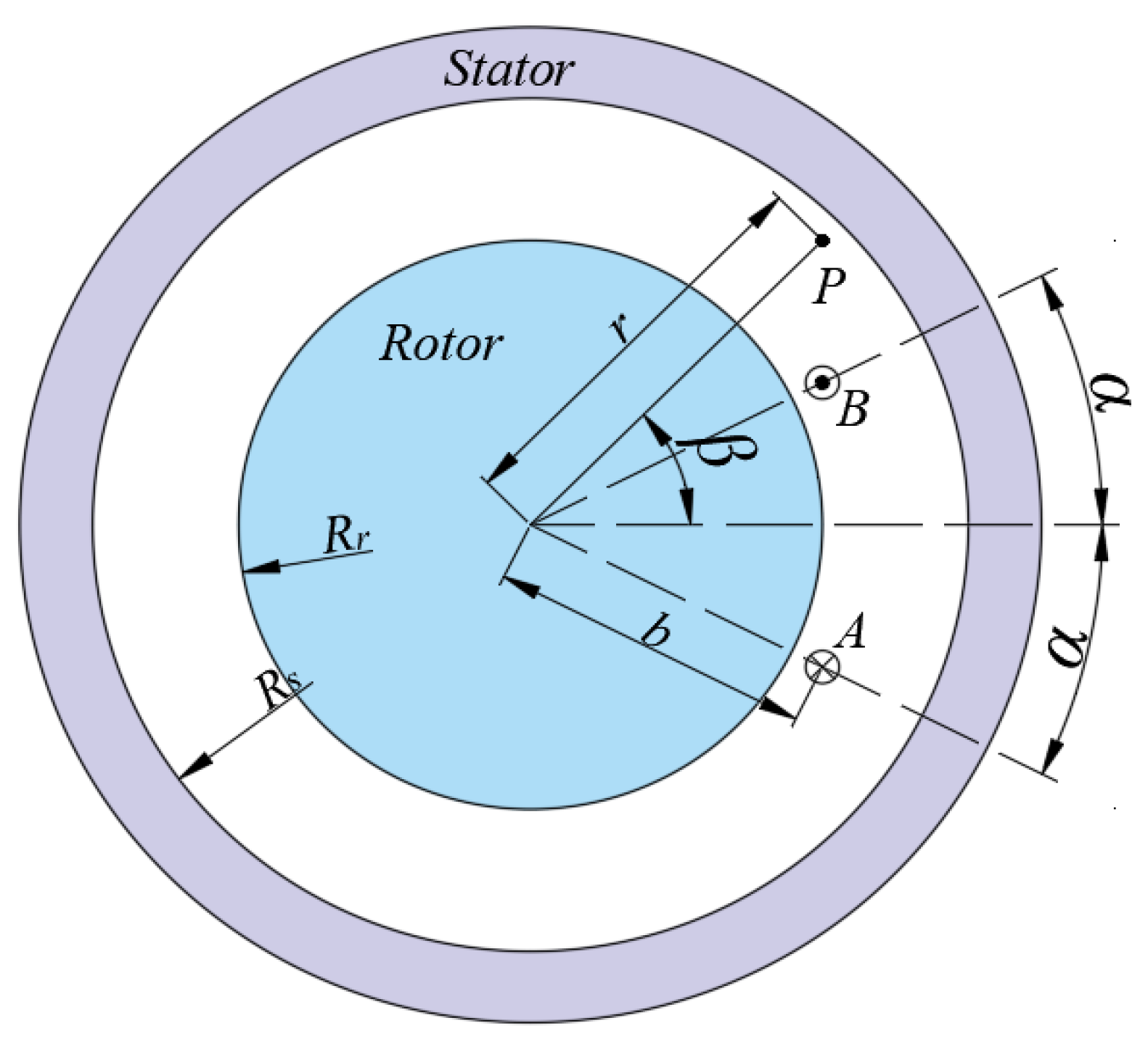 A Period Energy Method for Demagnetization Detection in Surface ...