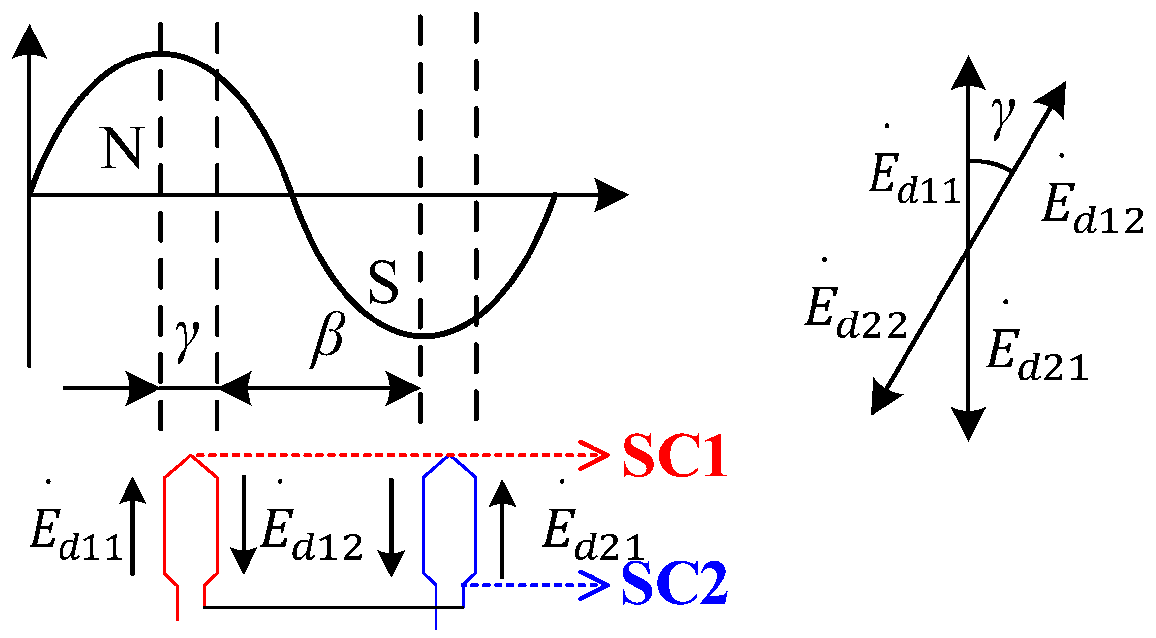 A Period Energy Method for Demagnetization Detection in Surface ...