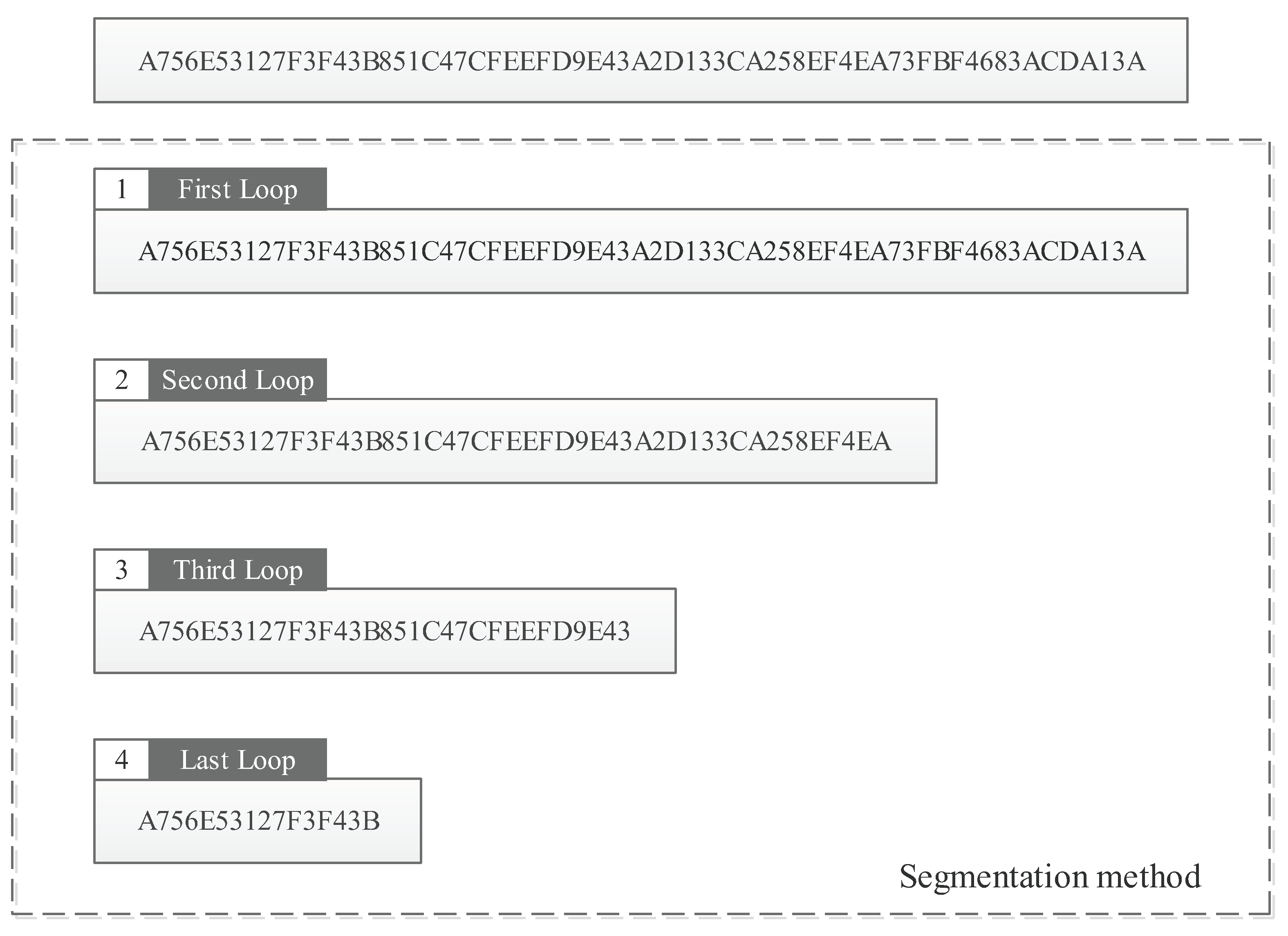 Electronics | Free Full-Text | A Novel JSF-Based Fast Implementation Method for Multiple-Point ...