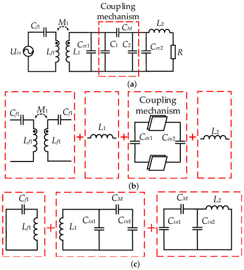 A Review of Capacitive Power Transfer Technology for Electric Vehicle ...