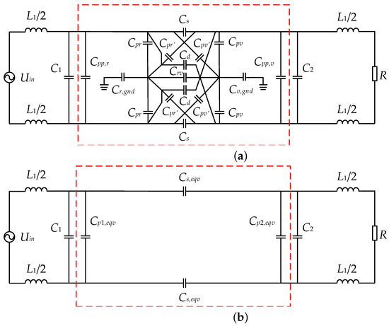 A Review of Capacitive Power Transfer Technology for Electric Vehicle ...