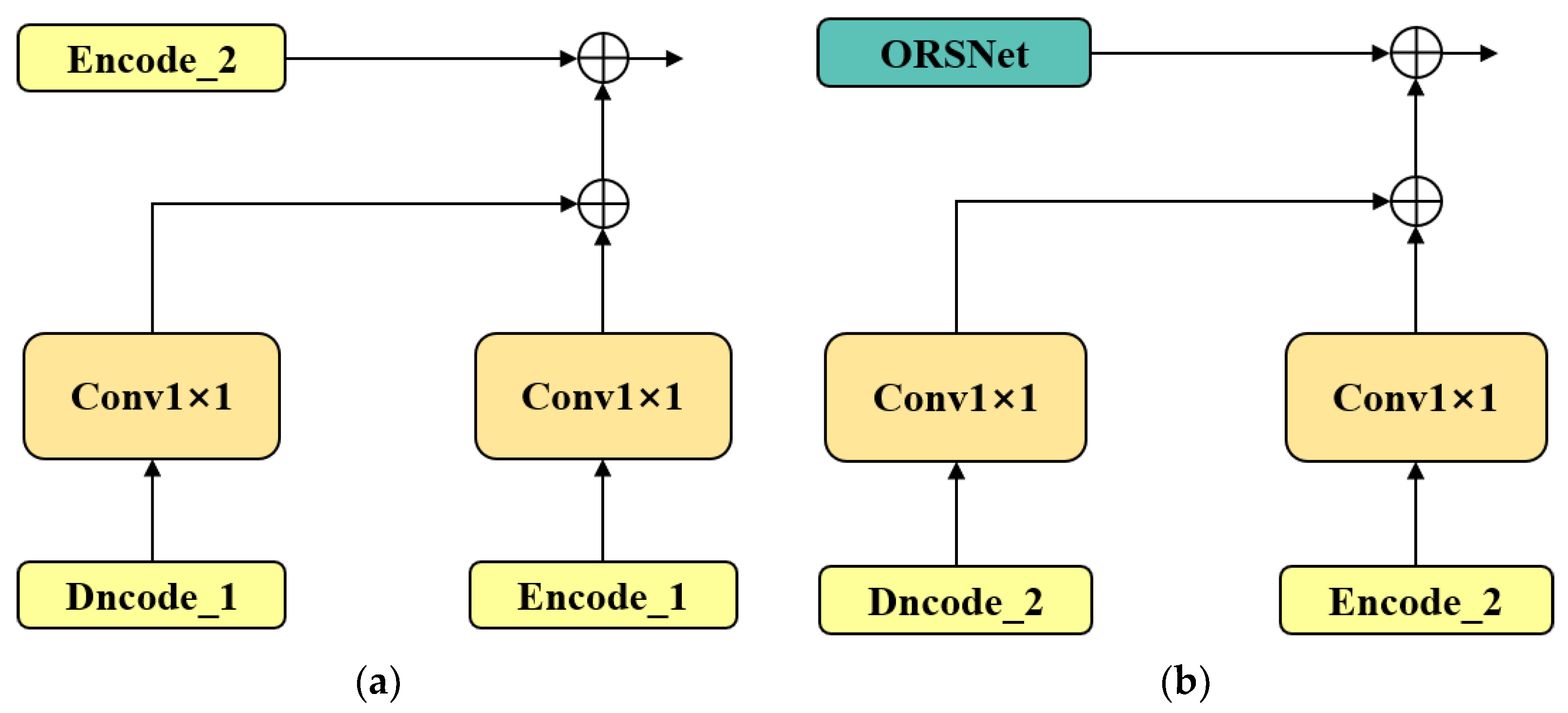 An Image Enhancement Method for Side-Scan Sonar Images Based on Multi ...