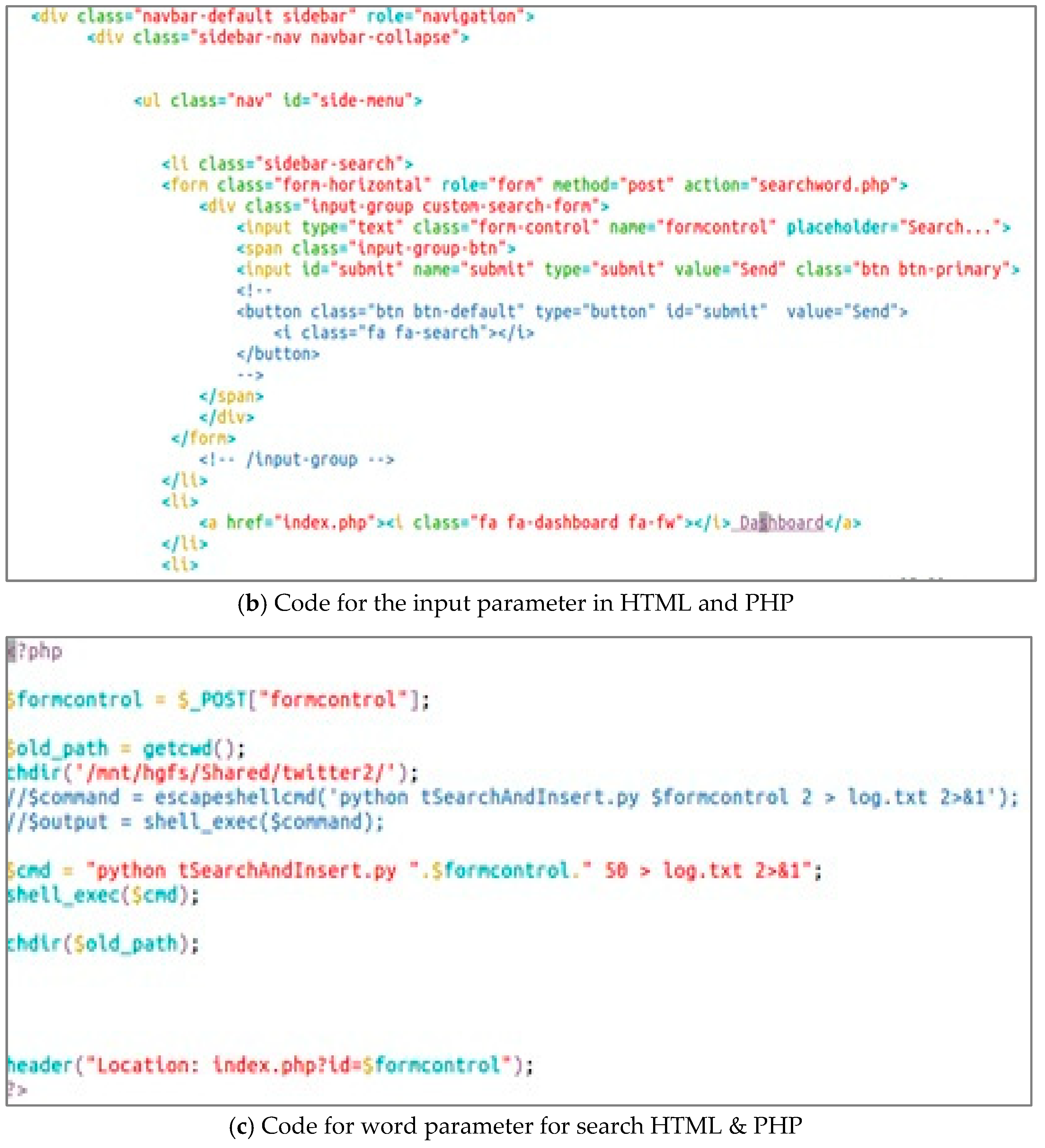 Electronics | Free Full-Text | Social Media Zero-Day Attack Detection ...