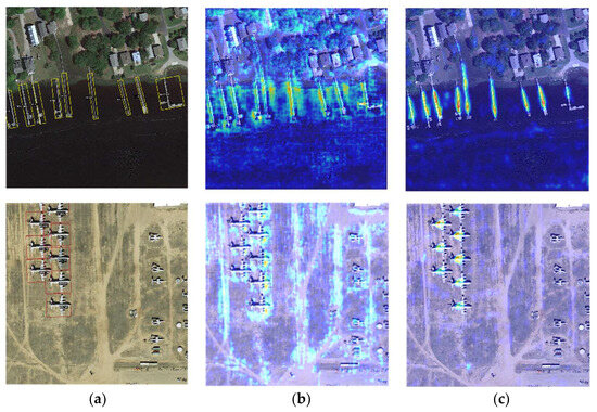 Oriented Object Detection in Remote Sensing Using an Enhanced Feature Pyramid Network