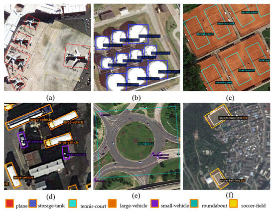 Oriented Object Detection In Remote Sensing Using An Enhanced Feature Pyramid Network