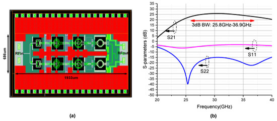 Electronics | Free Full-Text | A Wideband Power Amplifier in 65 nm CMOS Covering 25.8 GHz–36.9 ...