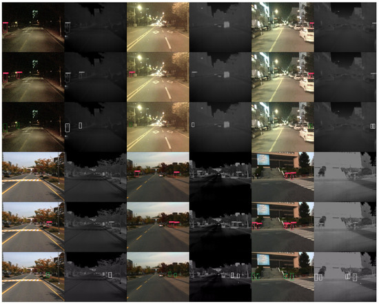 Electronics | Free Full-Text | Illumination-Aware Cross-Modality ...