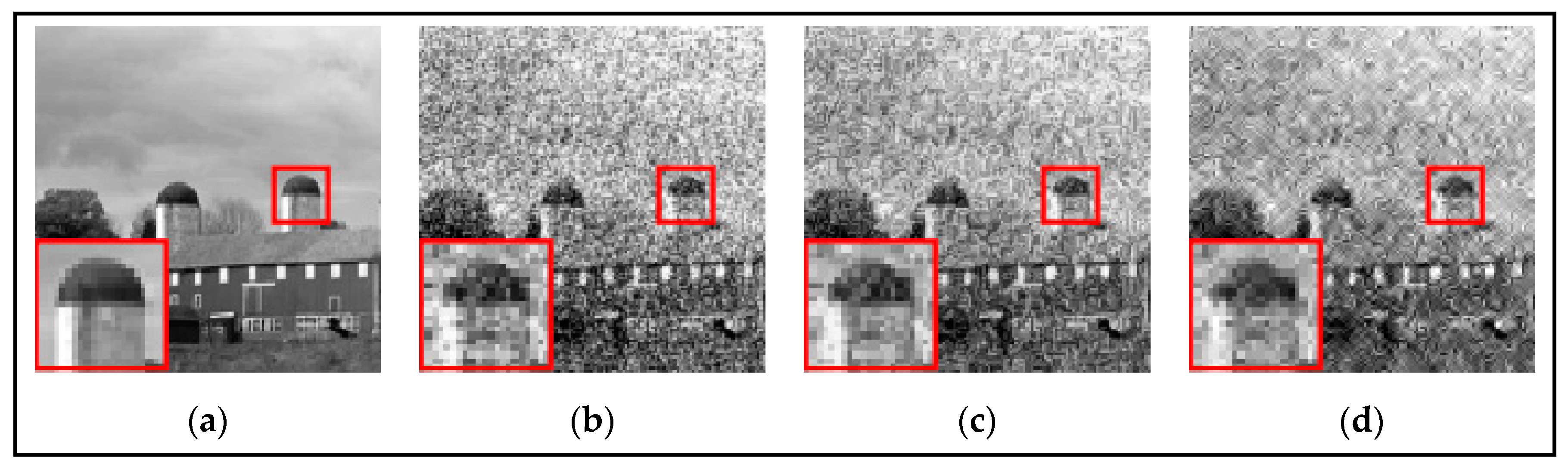 Electronics | Free Full-Text | Wavelet and Earth Mover’s Distance ...