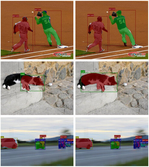 MCBM-SLAM: An Improved Mask-Region-Convolutional Neural Network-Based Simultaneous Localization ...