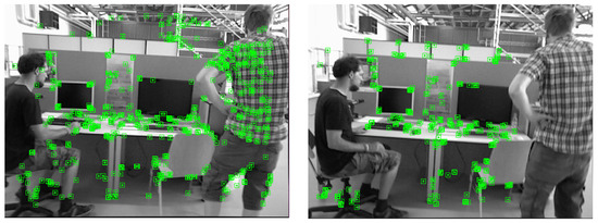 MCBM-SLAM: An Improved Mask-Region-Convolutional Neural Network-Based Simultaneous Localization ...