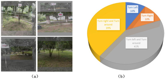 A Study on the Rapid Detection of Steering Markers in Orchard Management Robots Based on ...