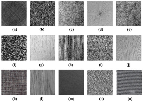 Lightweight Reconstruction Network for Surface Defect Detection Based on Texture Complexity Analysis