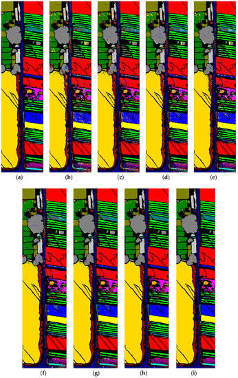 Electronics | Free Full-Text | Multi-Scale Spatial–Spectral Attention-Based Neural Architecture ...