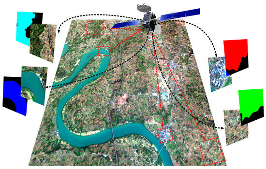 High Resolution Remote Sensing Image Segmentation Algorithm Based On Improved Feature Extraction