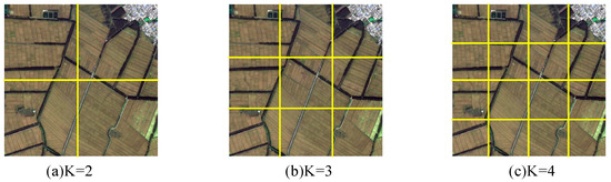 High-Resolution Remote Sensing Image Segmentation Algorithm Based on ...