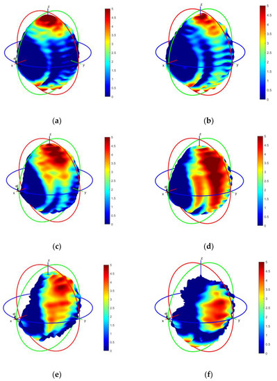 Microstrip to Slot-Line-Fed Microstrip Patch Antenna with Radiation ...